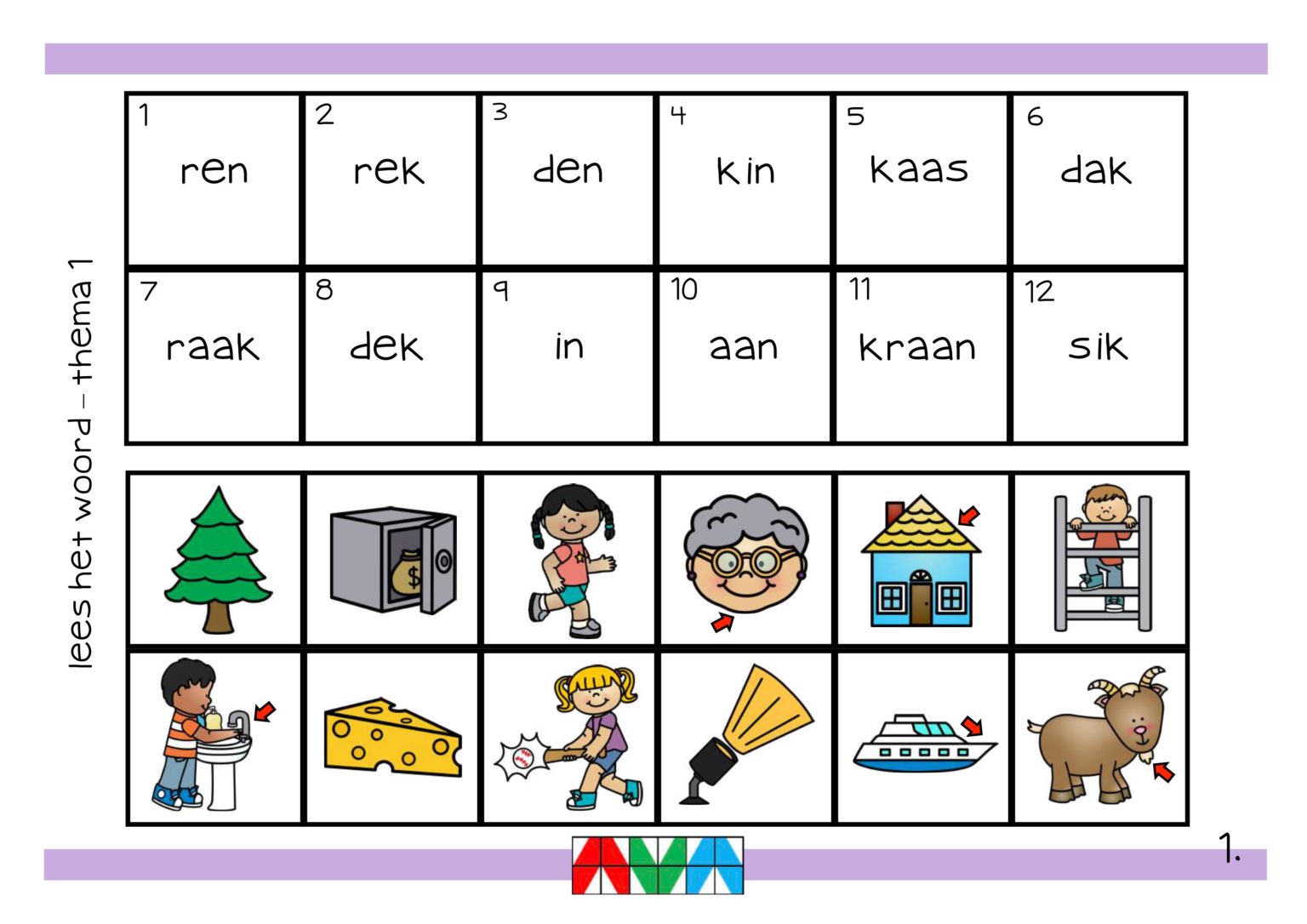 Loco kaarten lezen Lijn 3 - Klas van juf Linda