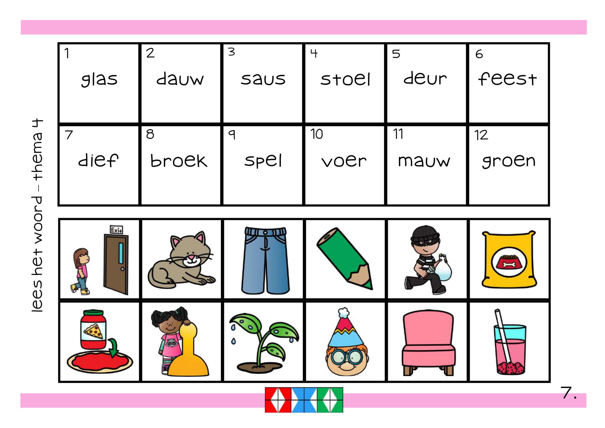 Loco kaarten lezen Lijn 3 - Klas van juf Linda