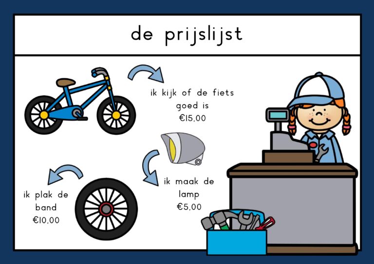 Hoek fietsenmaker - Klas van juf Linda